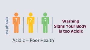 17 Signs Your Body is too Acidic and 9 ways to Fix it Quickly